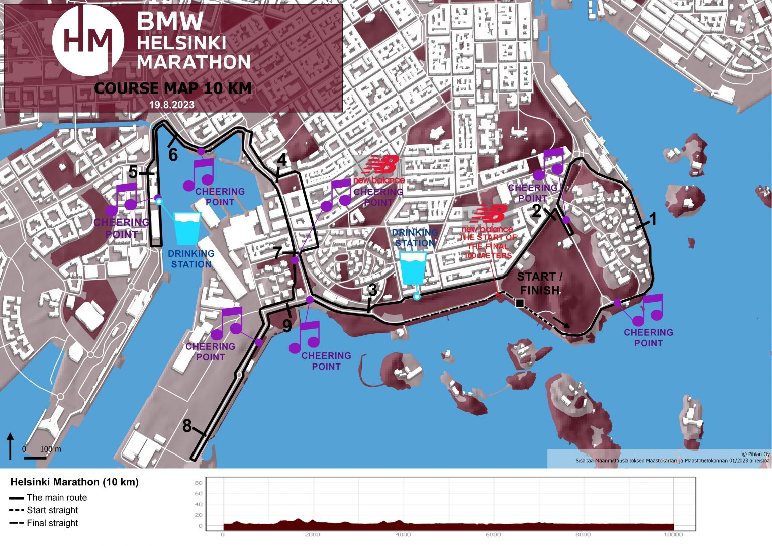 Event Info - Helsinki Marathon