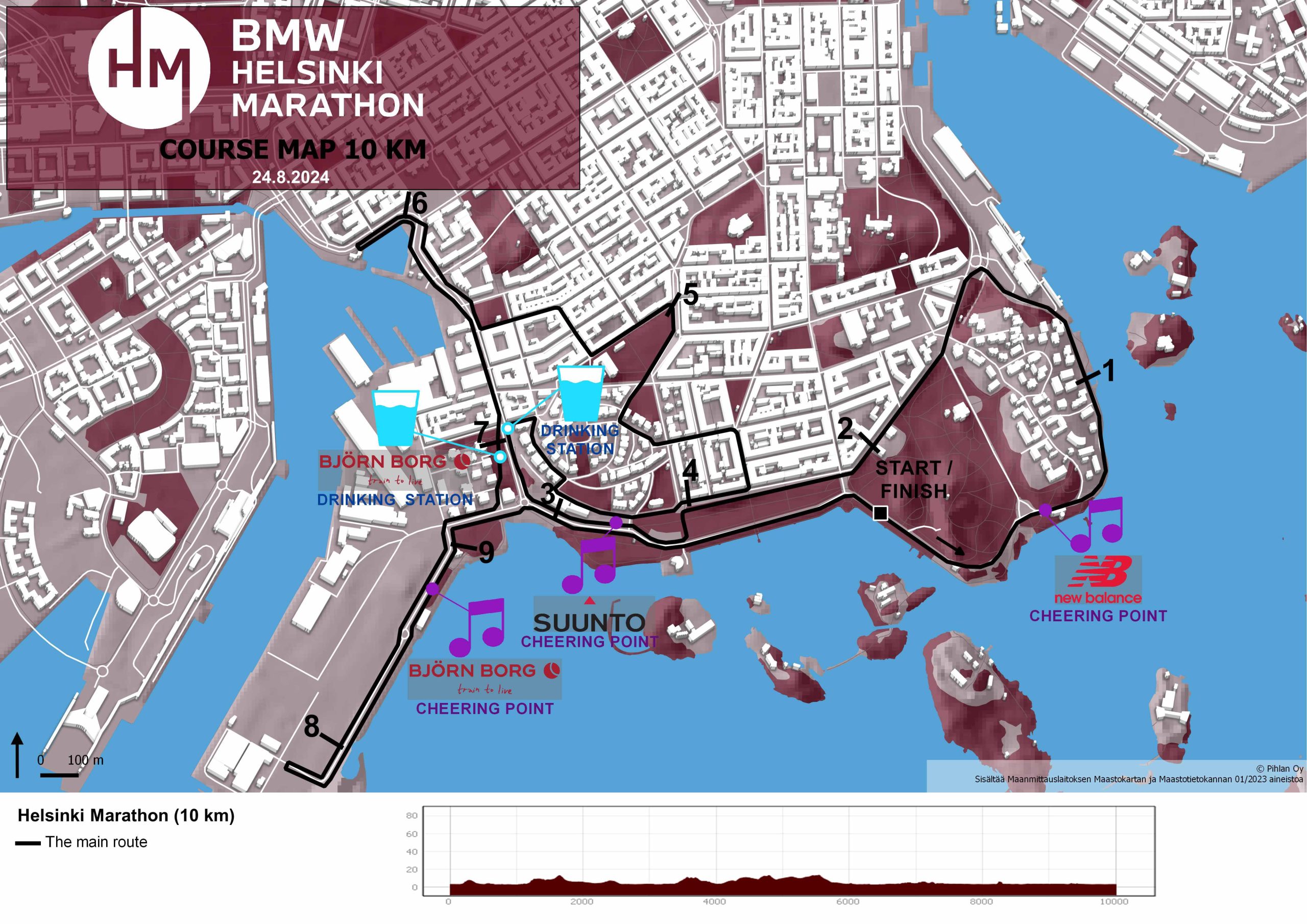 Event Info - Helsinki Marathon