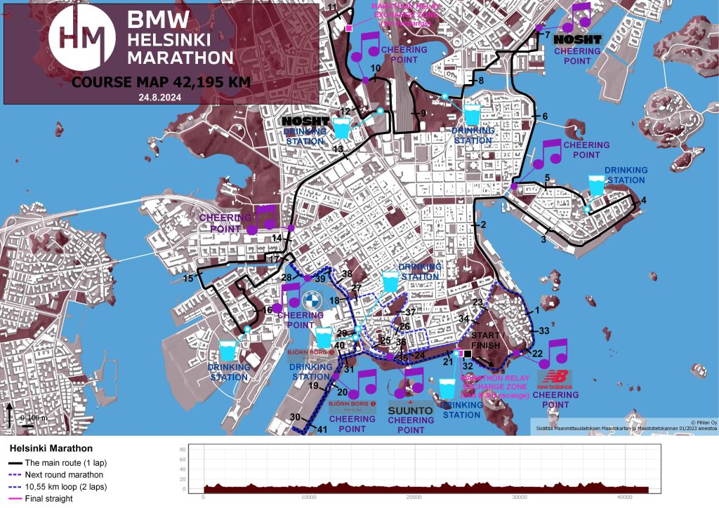 Event Info - Helsinki Marathon