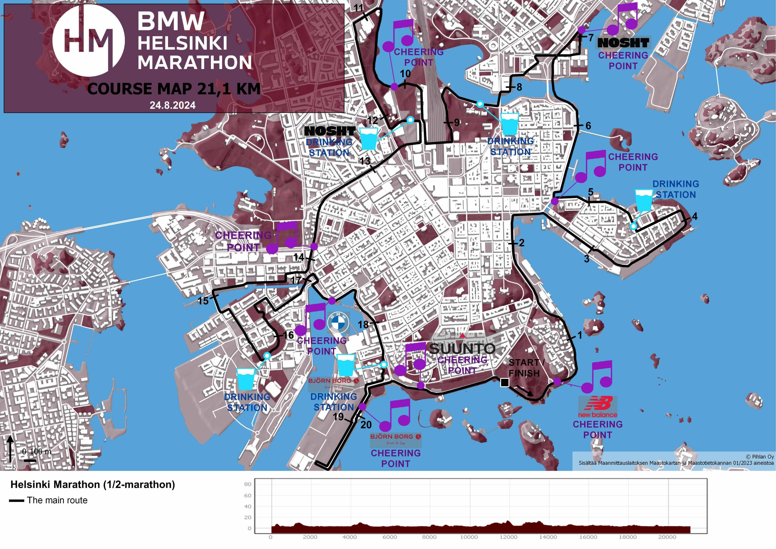 Event Info - Helsinki Marathon
