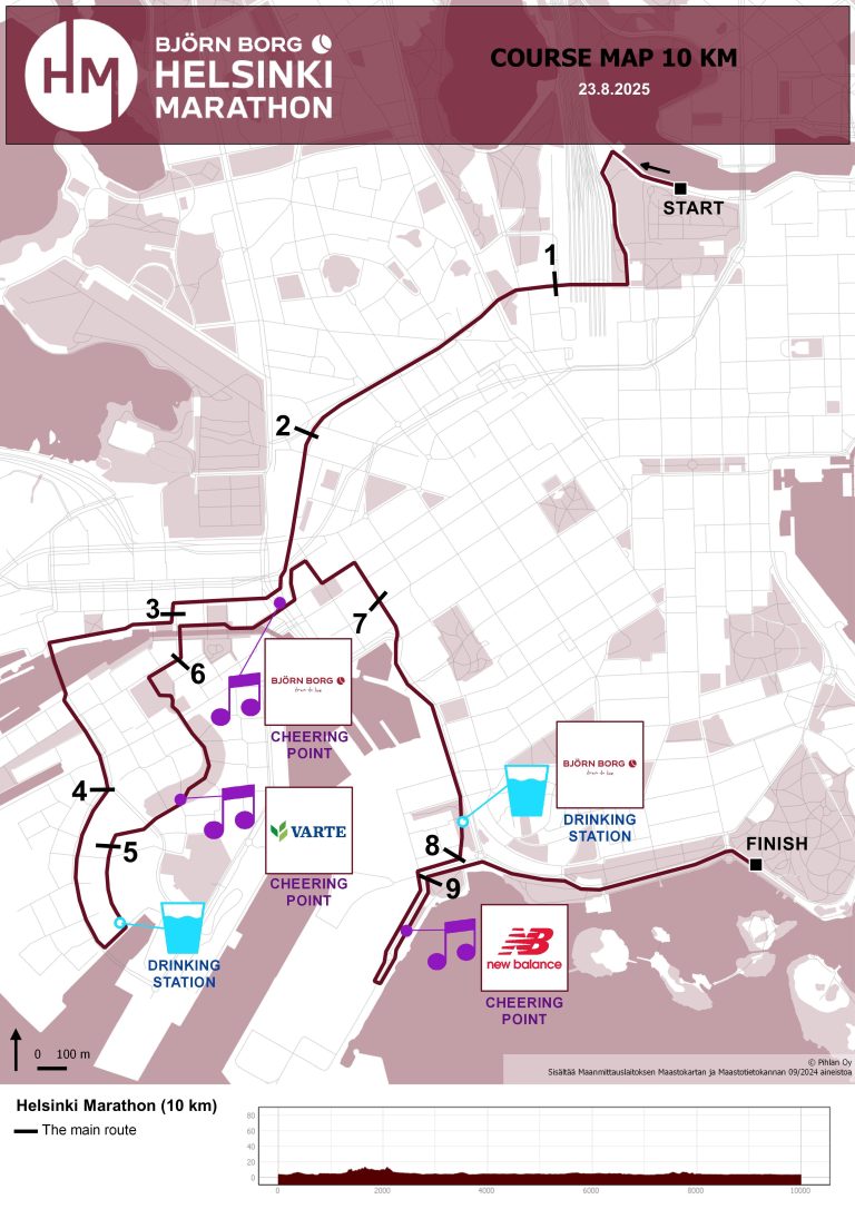 Event Info - Helsinki Marathon