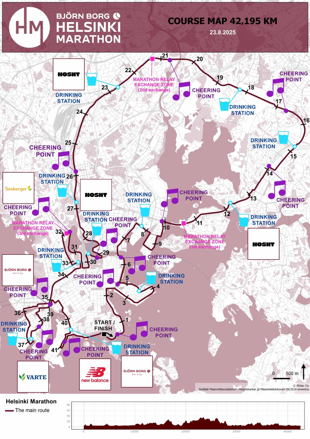 Event Info - Helsinki Marathon