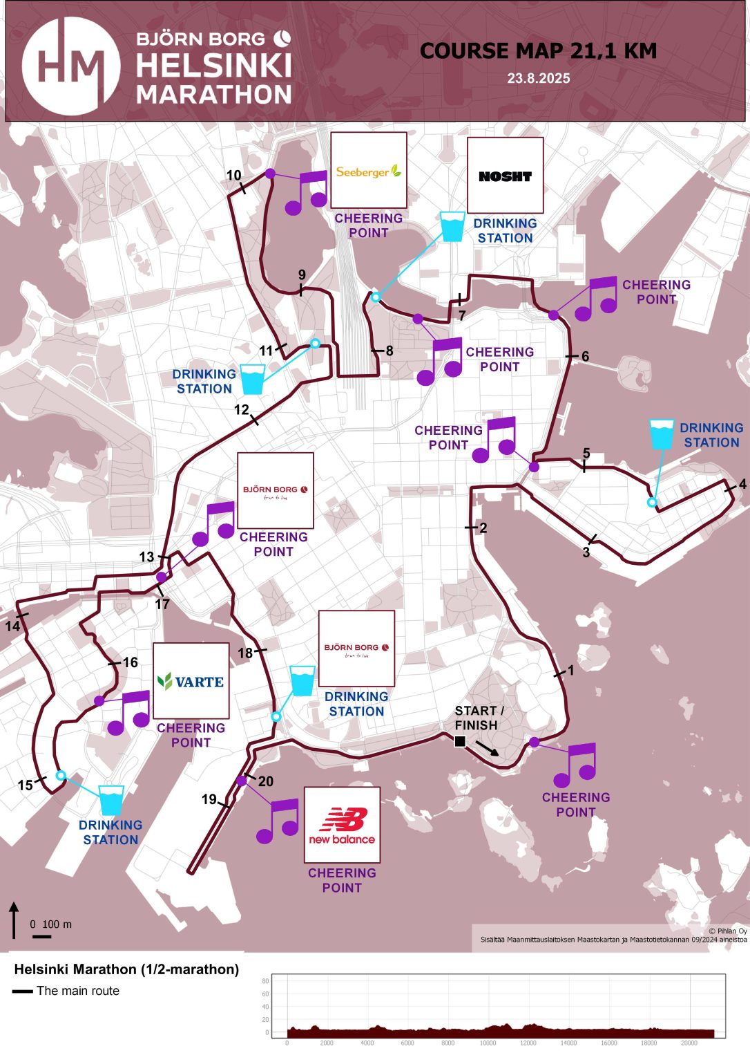 Event Info - Helsinki Marathon