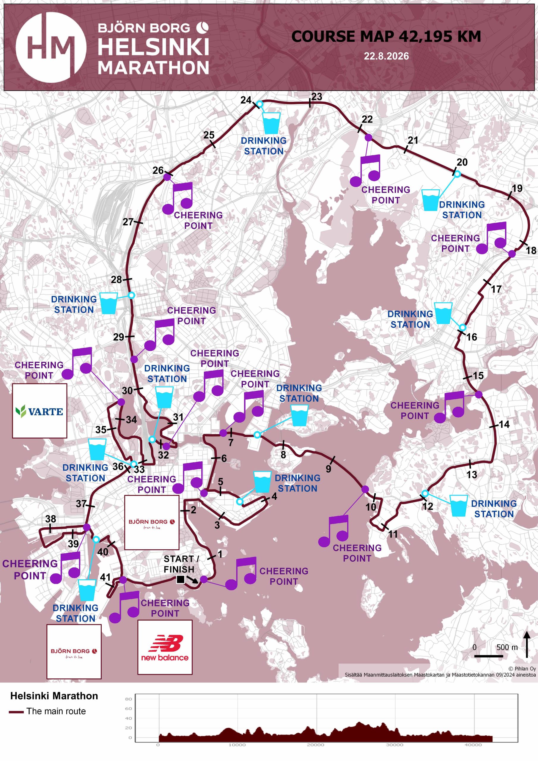 Tapahtumainfo - Helsinki Marathon