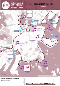Event Info - Helsinki Marathon